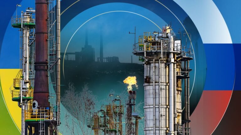 The impact of the Ukraine war on global energy markets and global ...